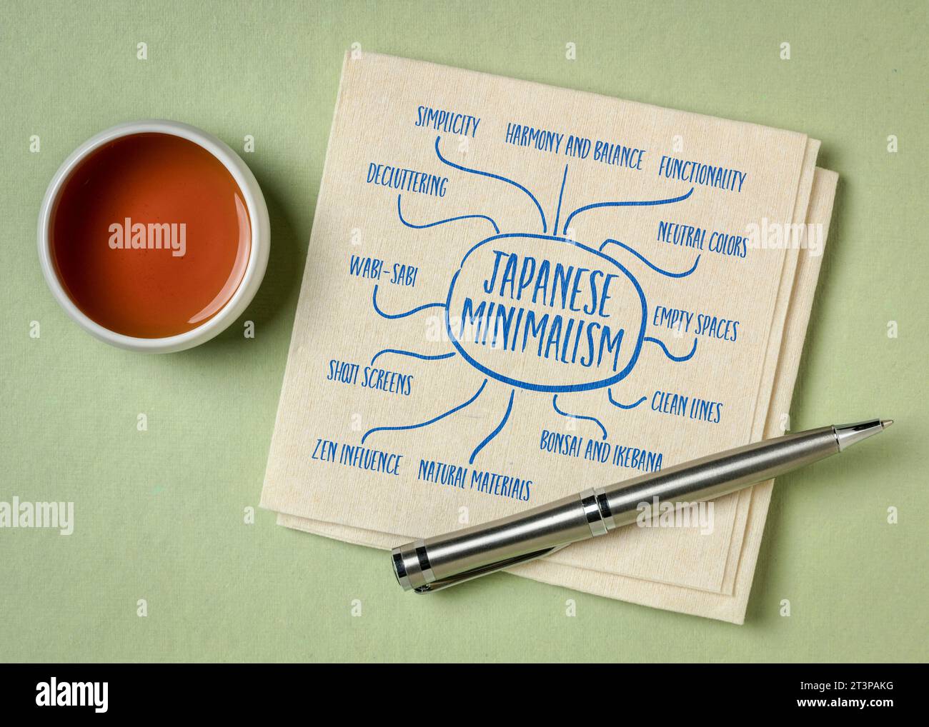 Japanese minimalism - design and lifestyle philosophy that emphasizes ...