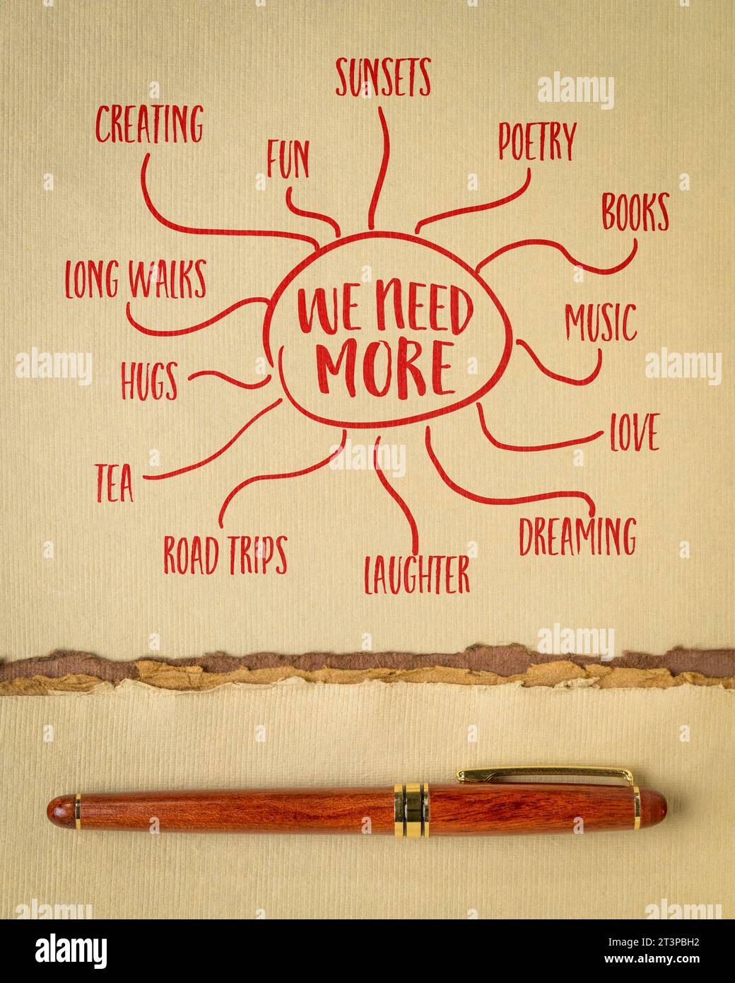 we need more love, dreaming, music, tea, creations, long walks ...