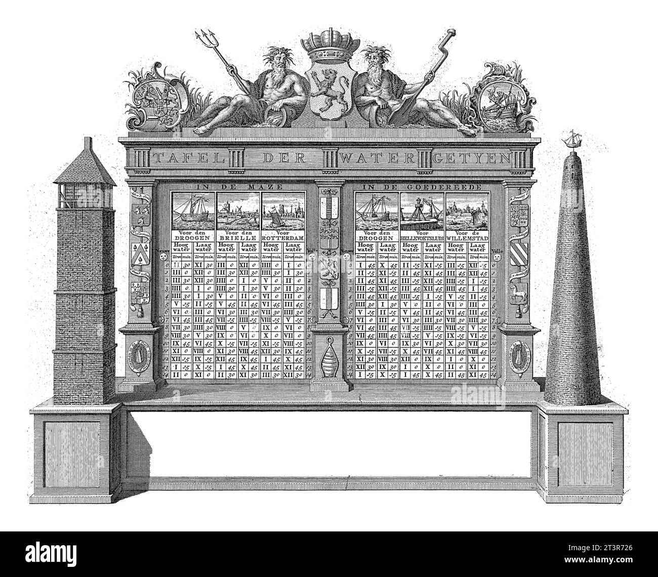 Goereese gat table hi-res stock photography and images - Alamy