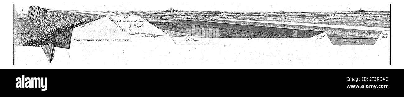 Design drawing of the new stone seawall east of Muiden, Hendrik de Leth ...