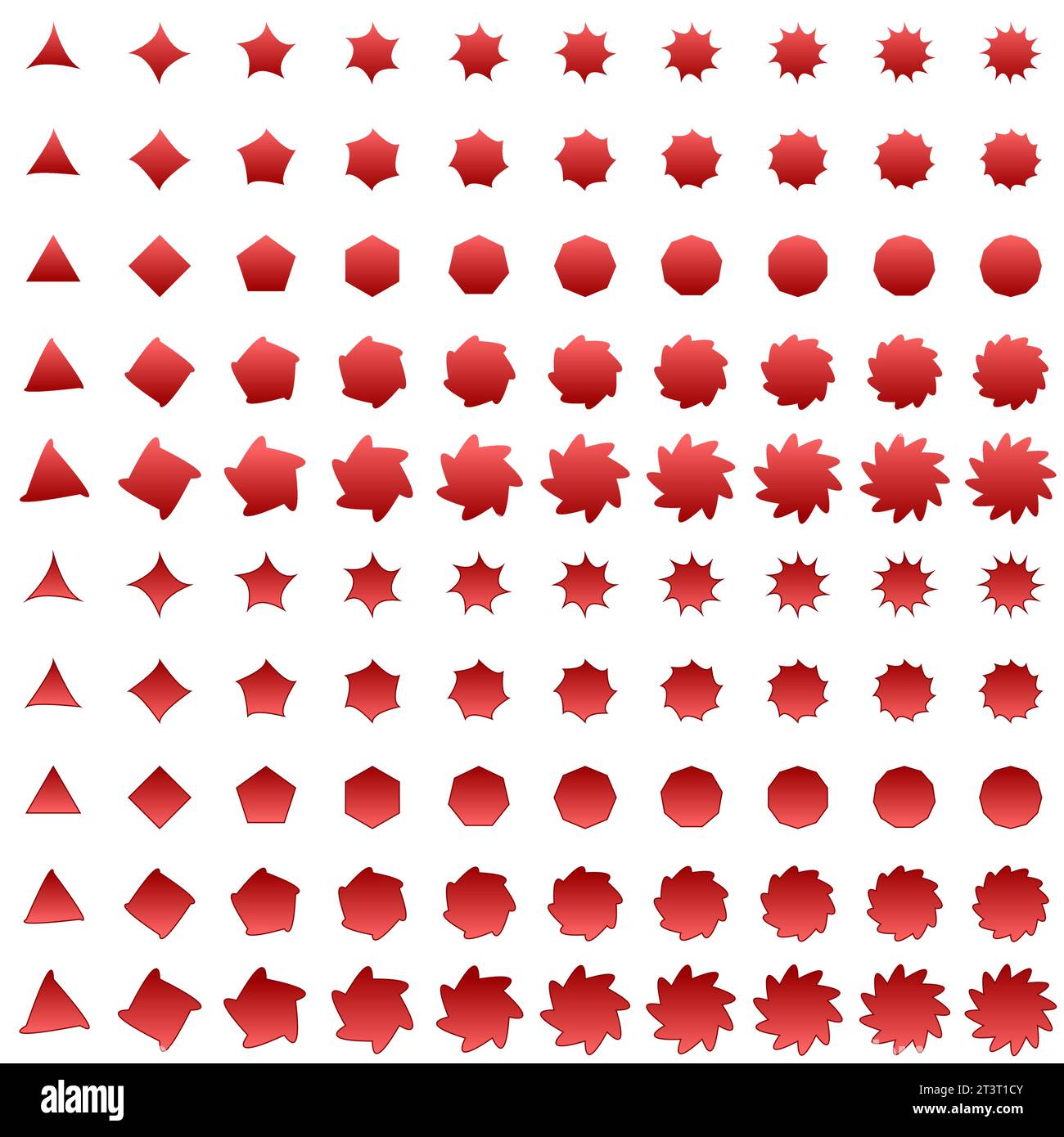 Deformed shape form hi-res stock photography and images - Alamy