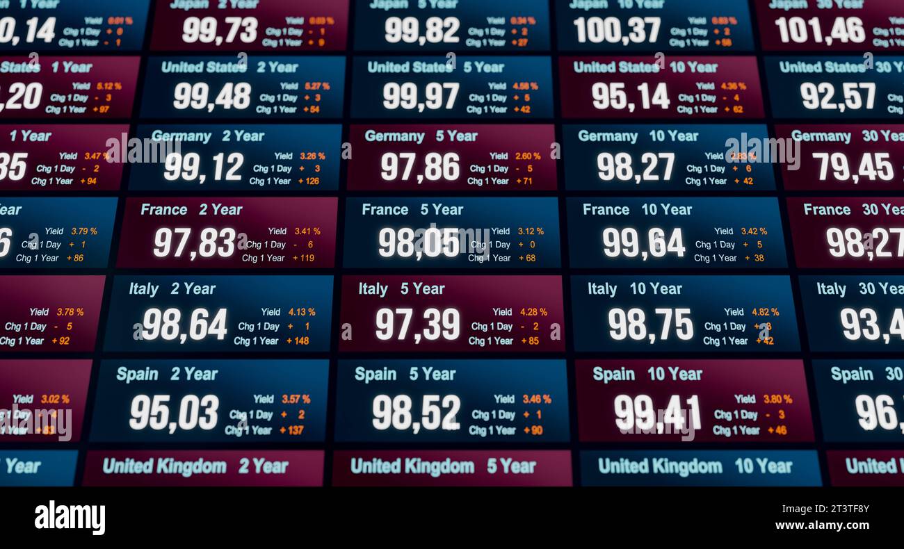 Bond market hi-res stock photography and images - Alamy