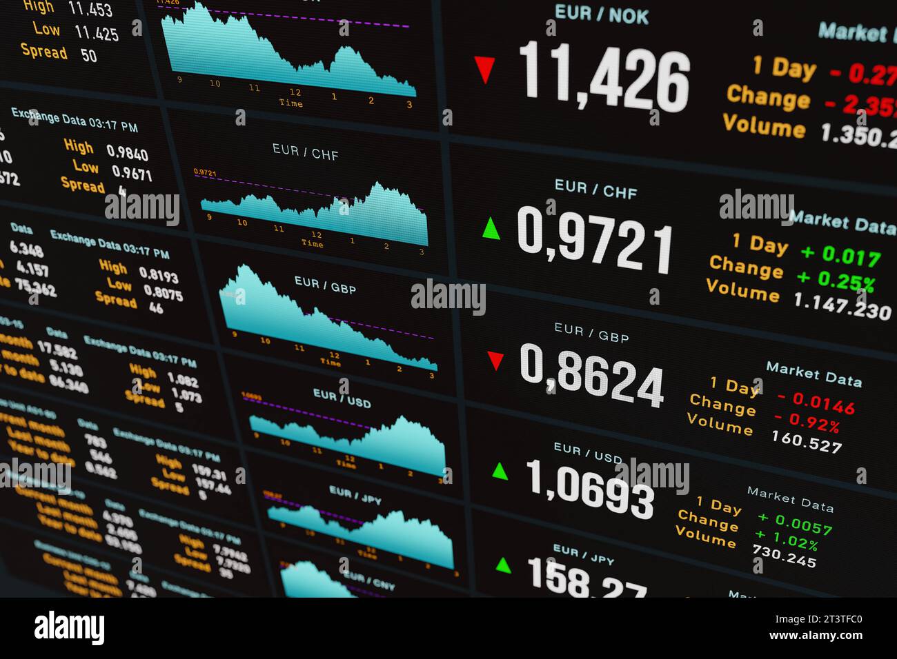 Nok symbol hi-res stock photography and images - Alamy