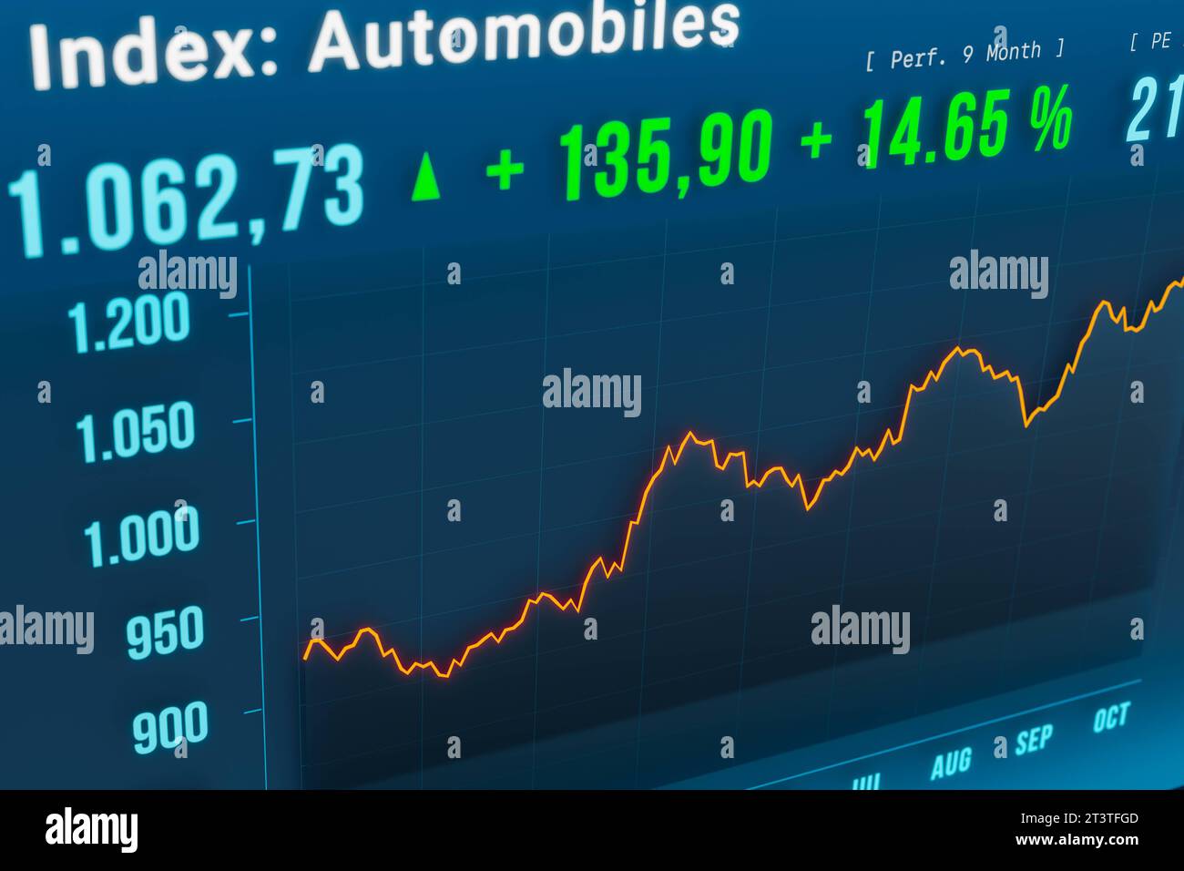 Wachstum diagram hi-res stock photography and images - Alamy