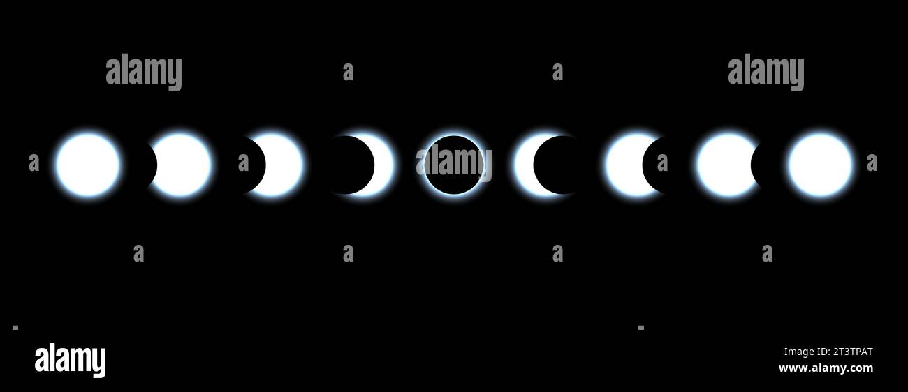 Full moon eclipse concept illustration. Set of moon phases or stages ...