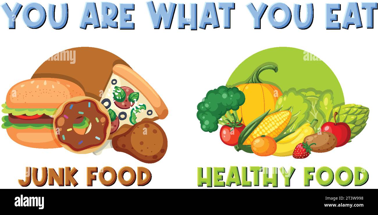 Healthy Vs Junk Food
