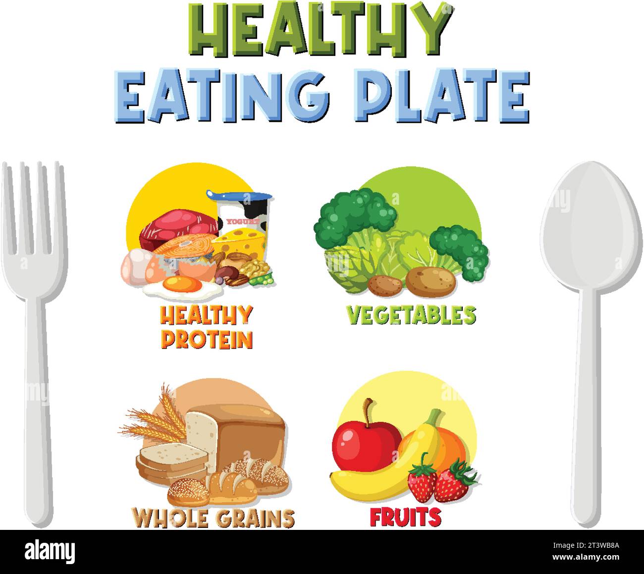 Concept of macronutrient food and human need in different portion Stock ...