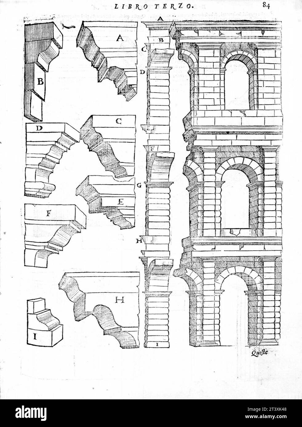 Libro primo [-quinto] d'architettura di Sebastiano Serlio bolognese ...