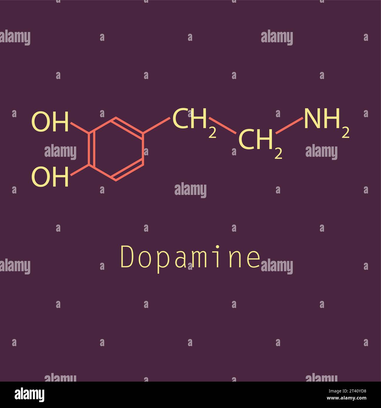 Mood concentration Stock Vector Images - Alamy