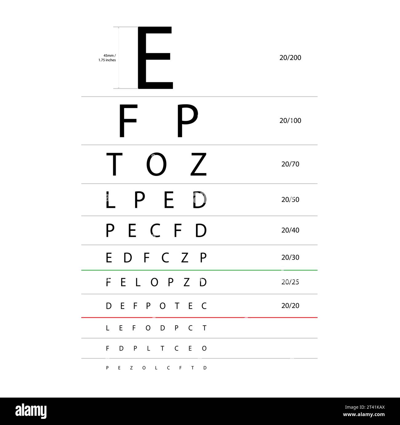 Snellen chart Eye Test medical illustration. line vector sketch style ...