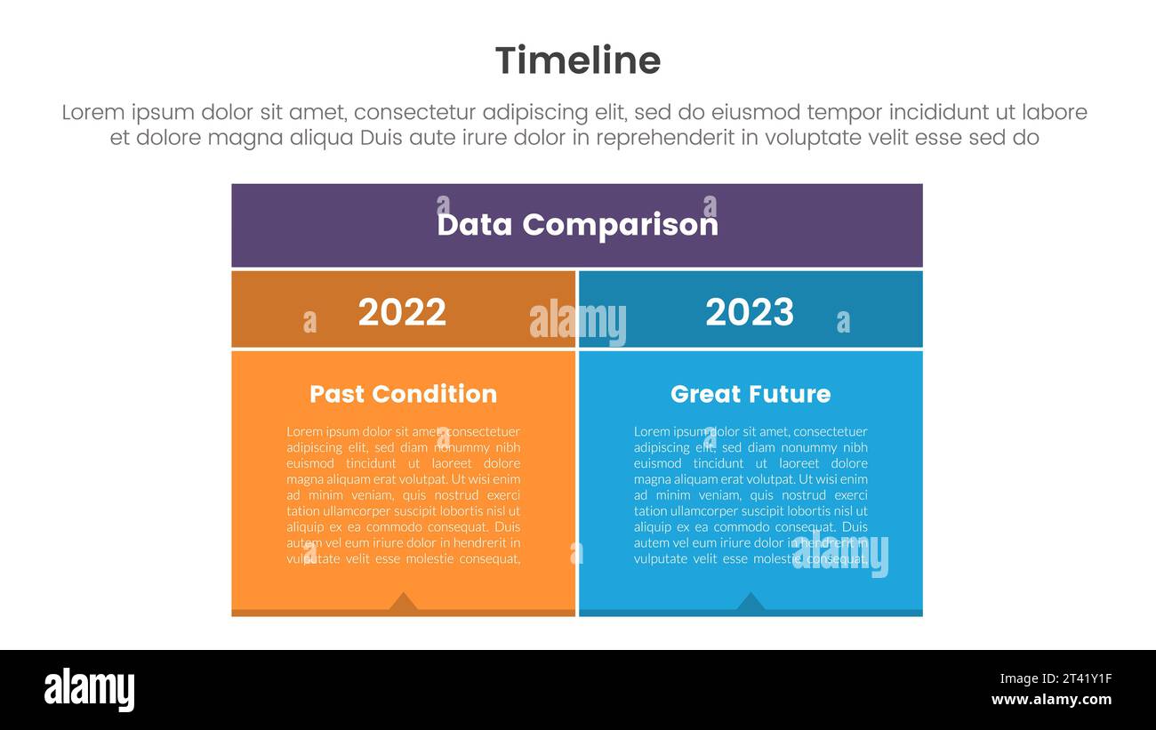 timeline set of point infographic with big box table with header for ...
