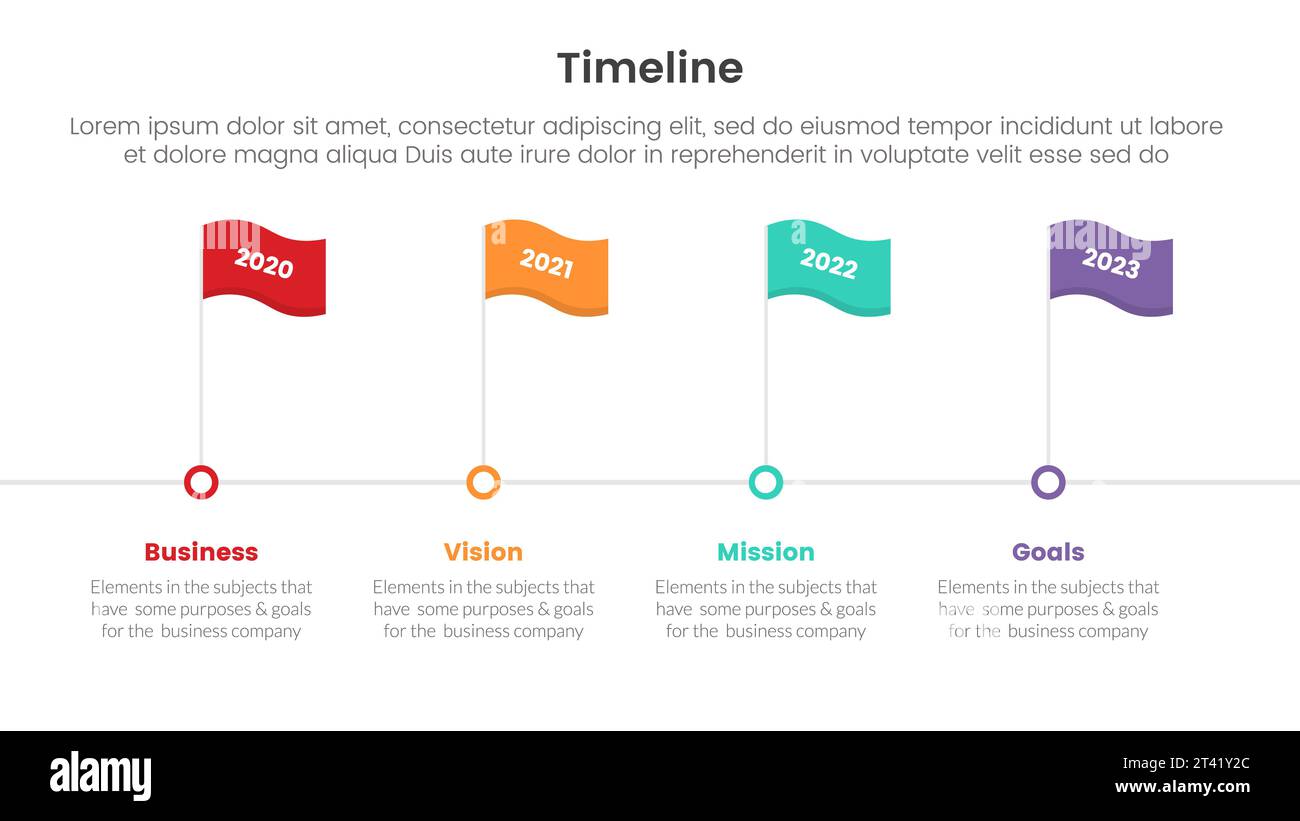 timeline set of point infographic with big flag horizontal and dot ...
