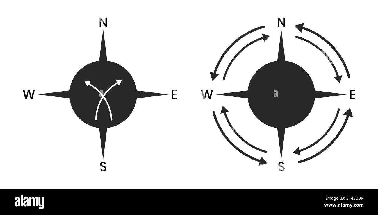 Compass pointer icon with white background Vector Image Stock Vector ...