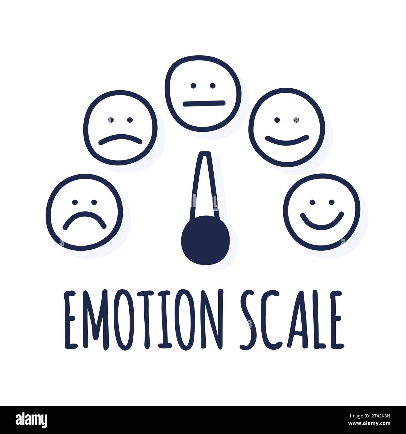 Feedback or rating scale with smiles representing Vector Image Stock ...
