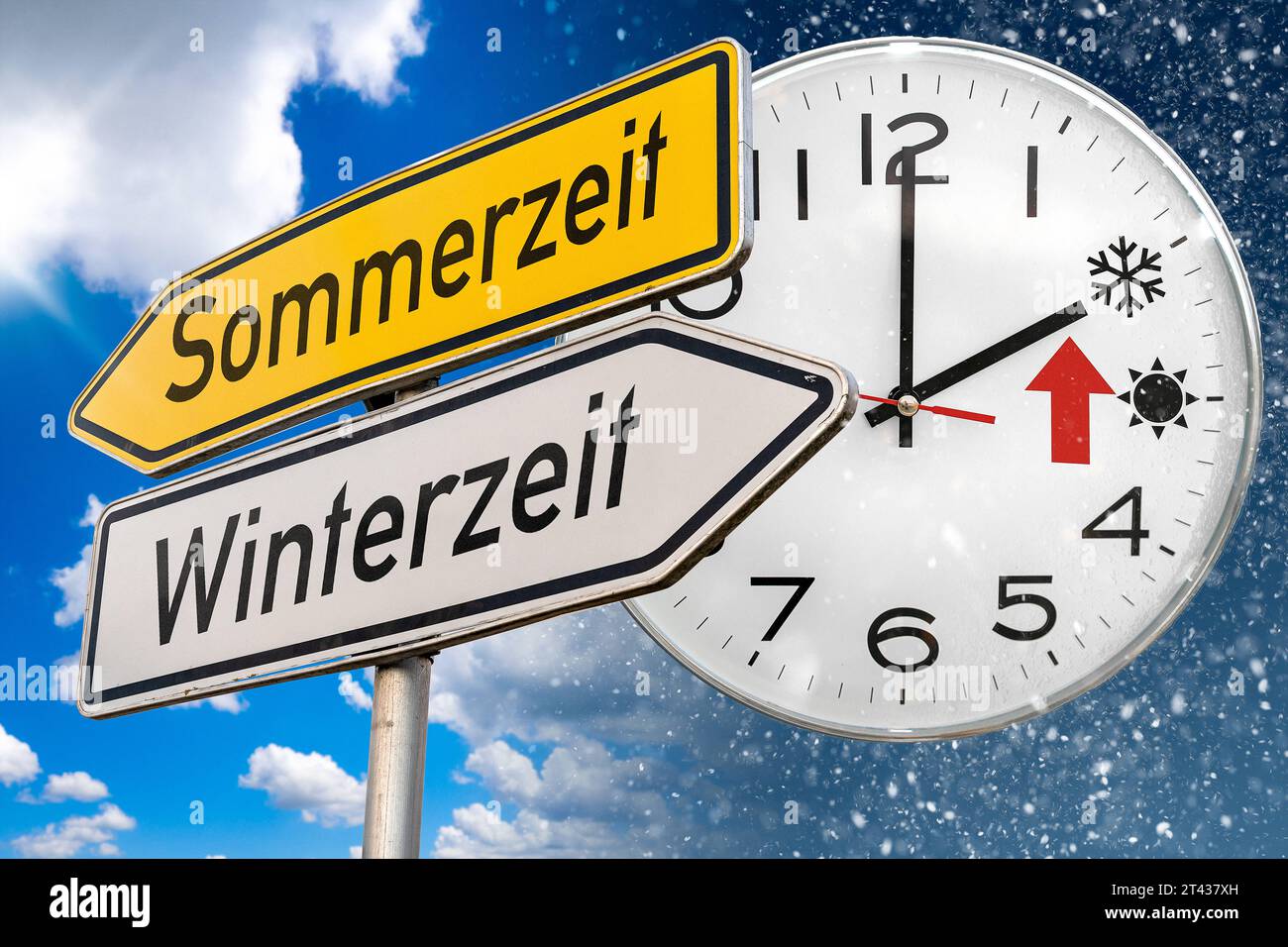 Himmel ändern hi-res stock photography and images - Alamy