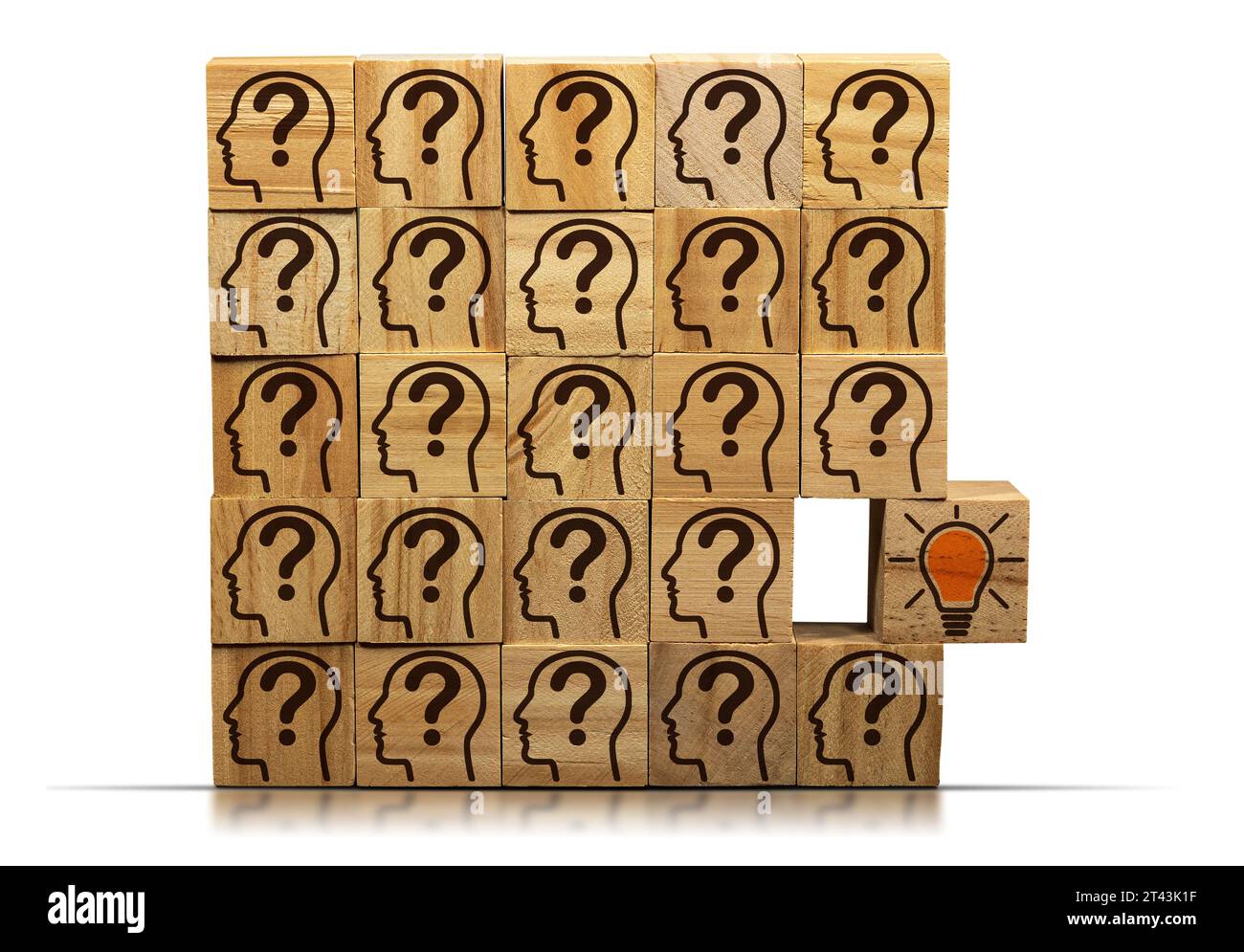 Human brain question mark hi-res stock photography and images - Alamy