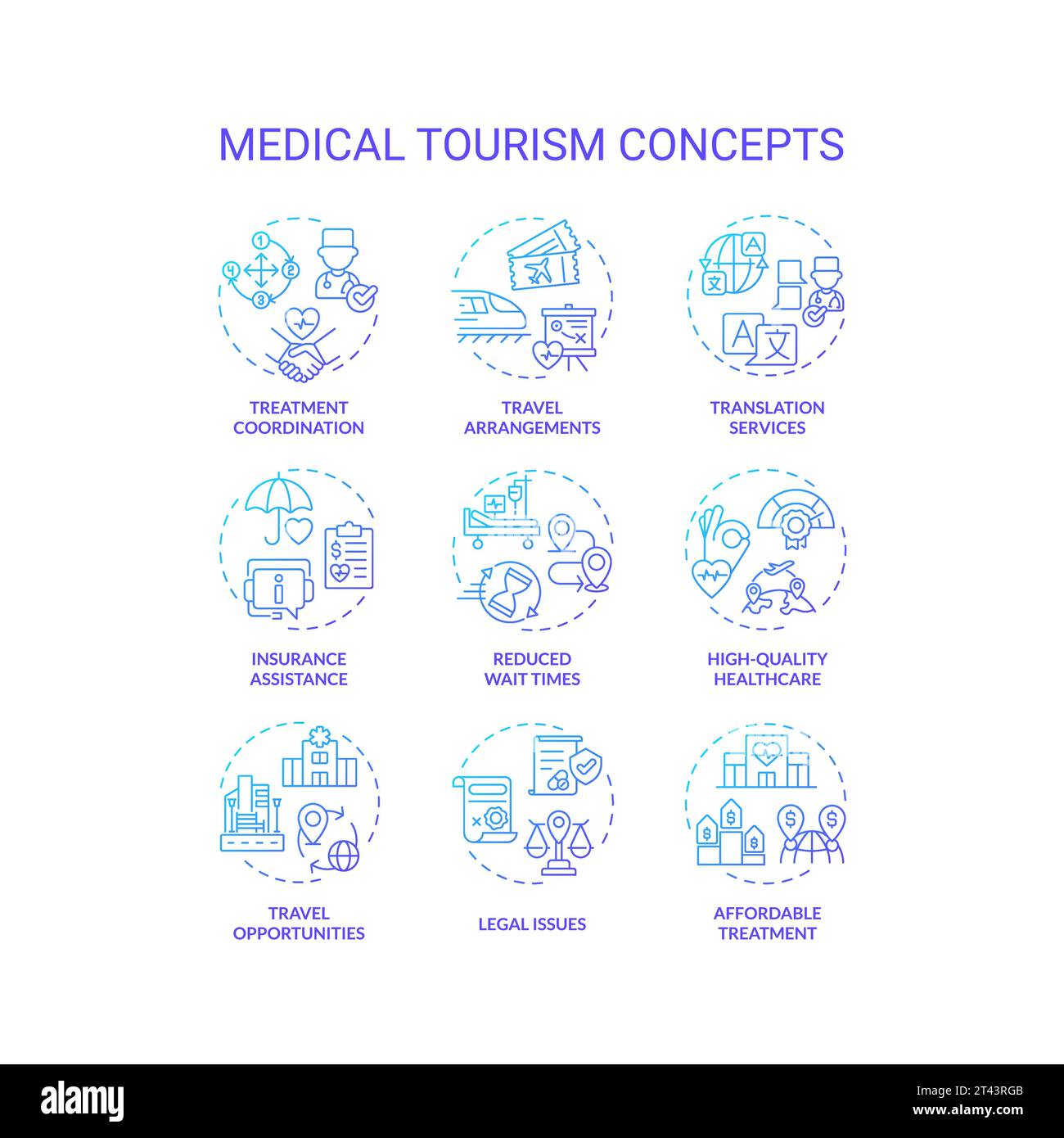 Thin line gradient icon set representing medical tourism Stock Vector ... Thin line gradient icon set representing medical tourism Stock Vector ...