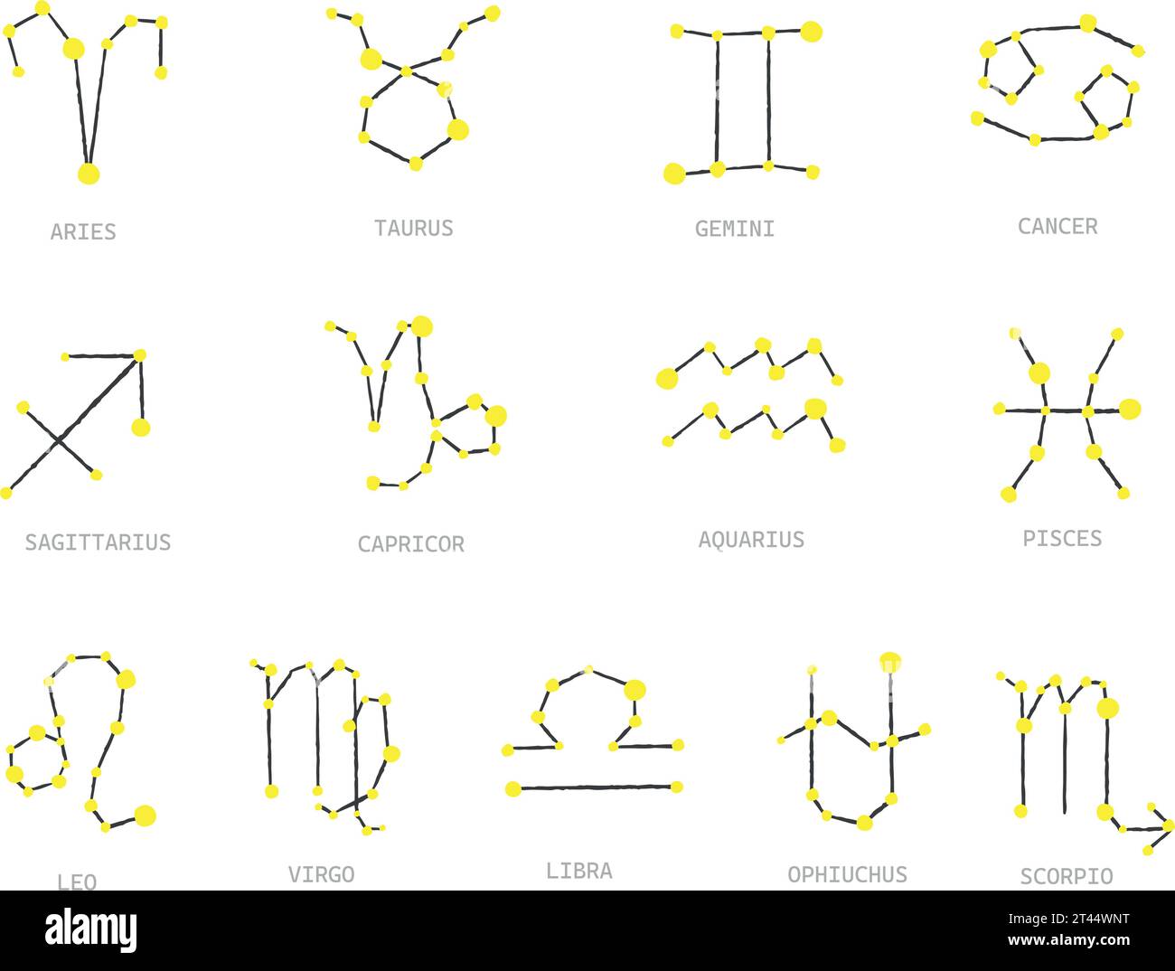 Symbols For Each Zodiac Sign