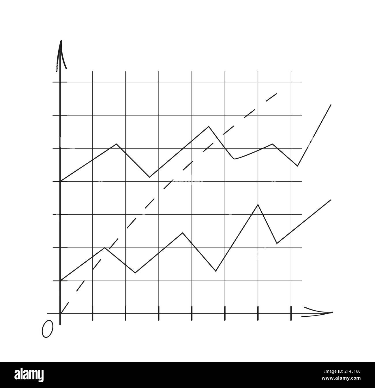 Chart, graph vector in doodle style. Approximation, statistics ...