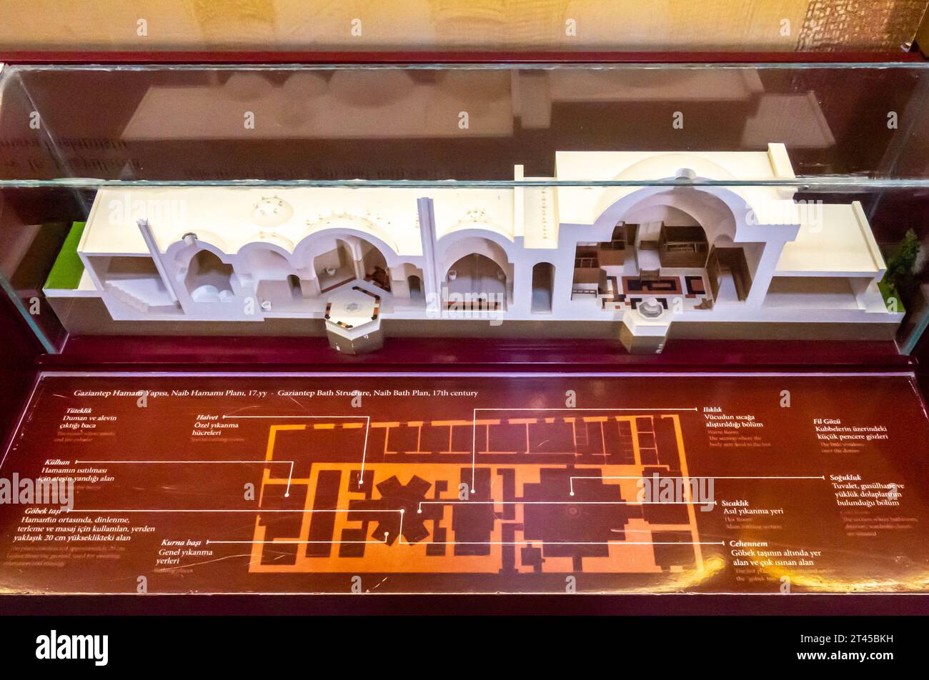 Gaziantep Turkish bath structure, 17th century, layout Stock Photo - Alamy