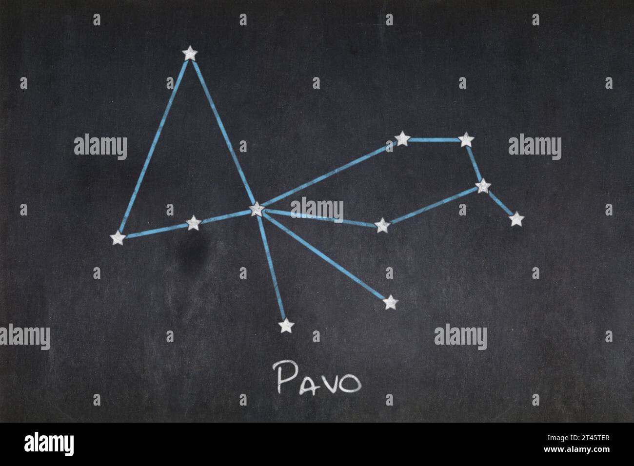 Pavo Constellation Star Map