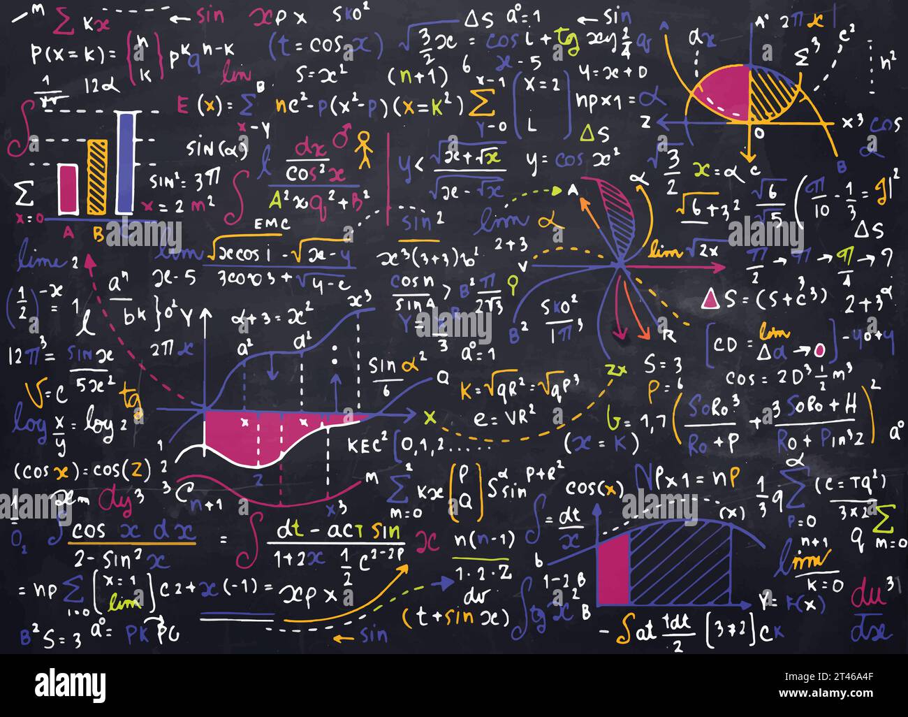 Handwritten formulas Stock Vector Images - Alamy