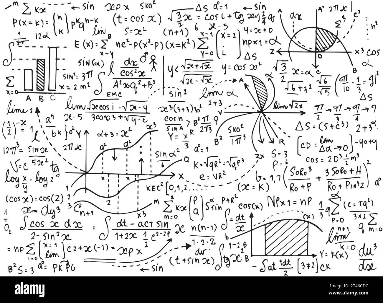 Algebra formulas Black and White Stock Photos & Images - Alamy