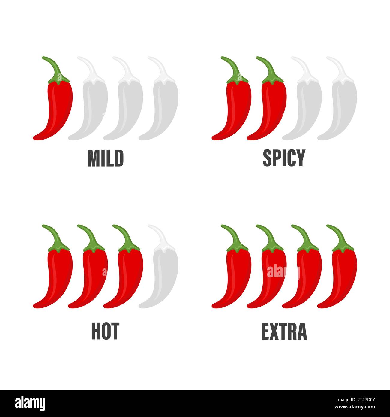 Scale indicator hi-res stock photography and images - Alamy