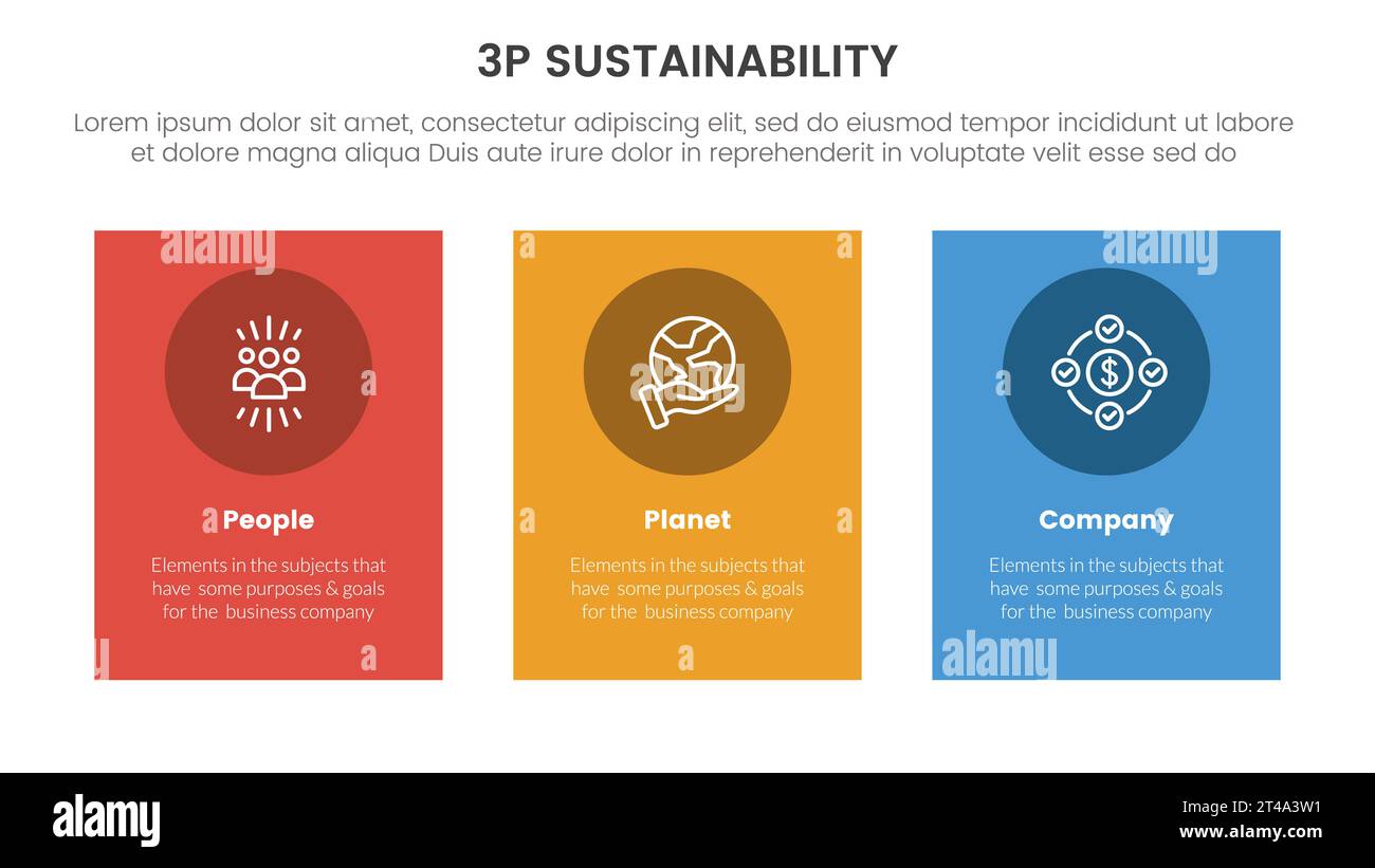 3p sustainability triple bottom line infographic 3 point stage template ...