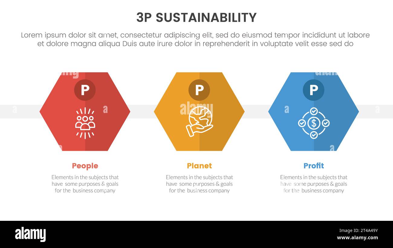 3p sustainability triple bottom line infographic 3 point stage template ...