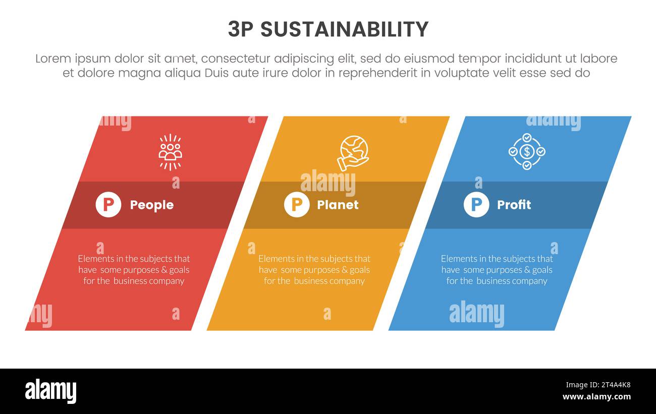 3p sustainability triple bottom line infographic 3 point stage template ...