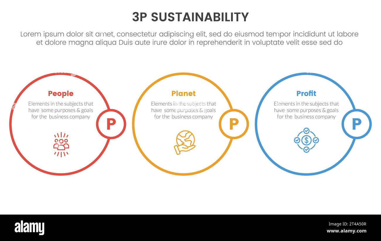3p sustainability triple bottom line infographic 3 point stage template ...