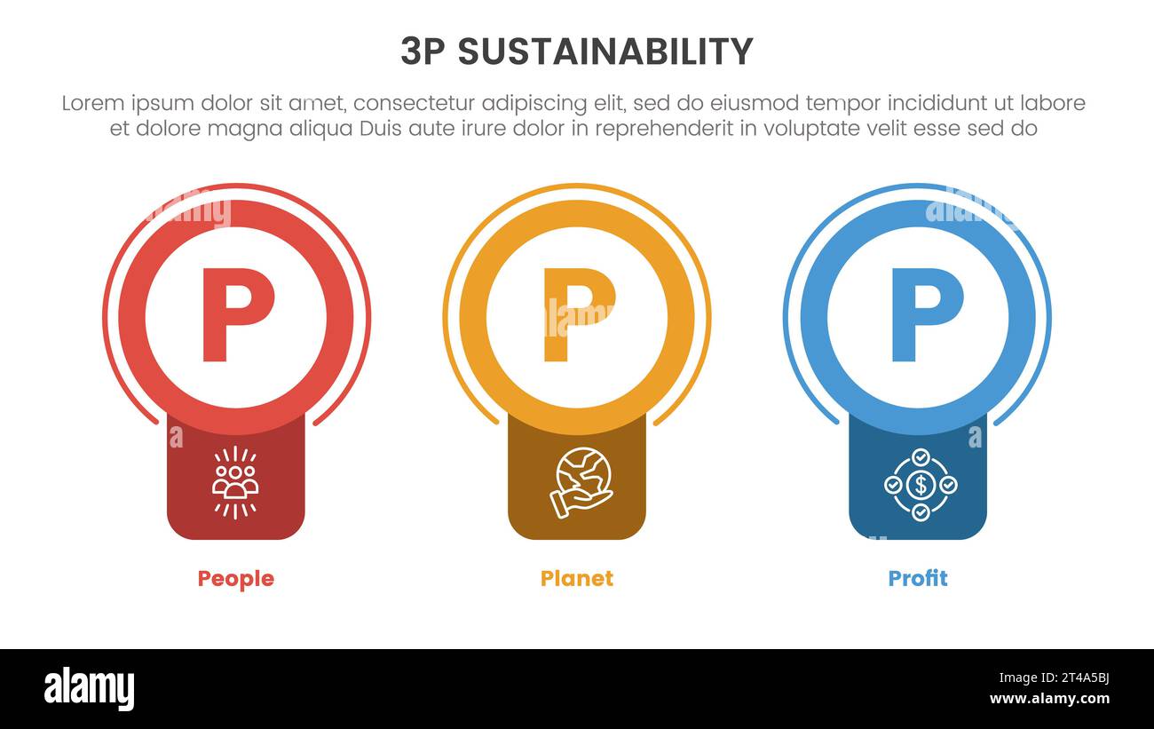 3p sustainability triple bottom line infographic 3 point stage template ...
