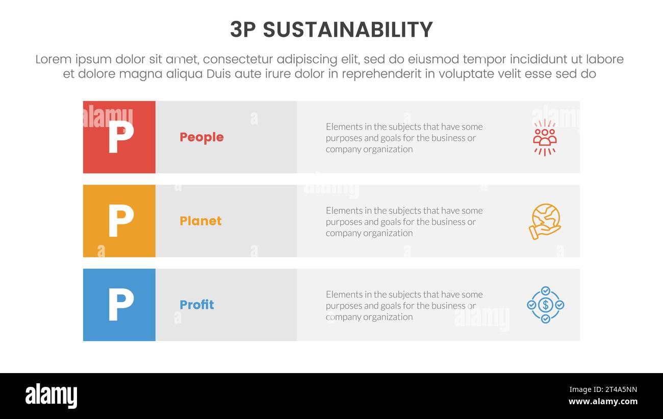 3p sustainability triple bottom line infographic 3 point stage template ...