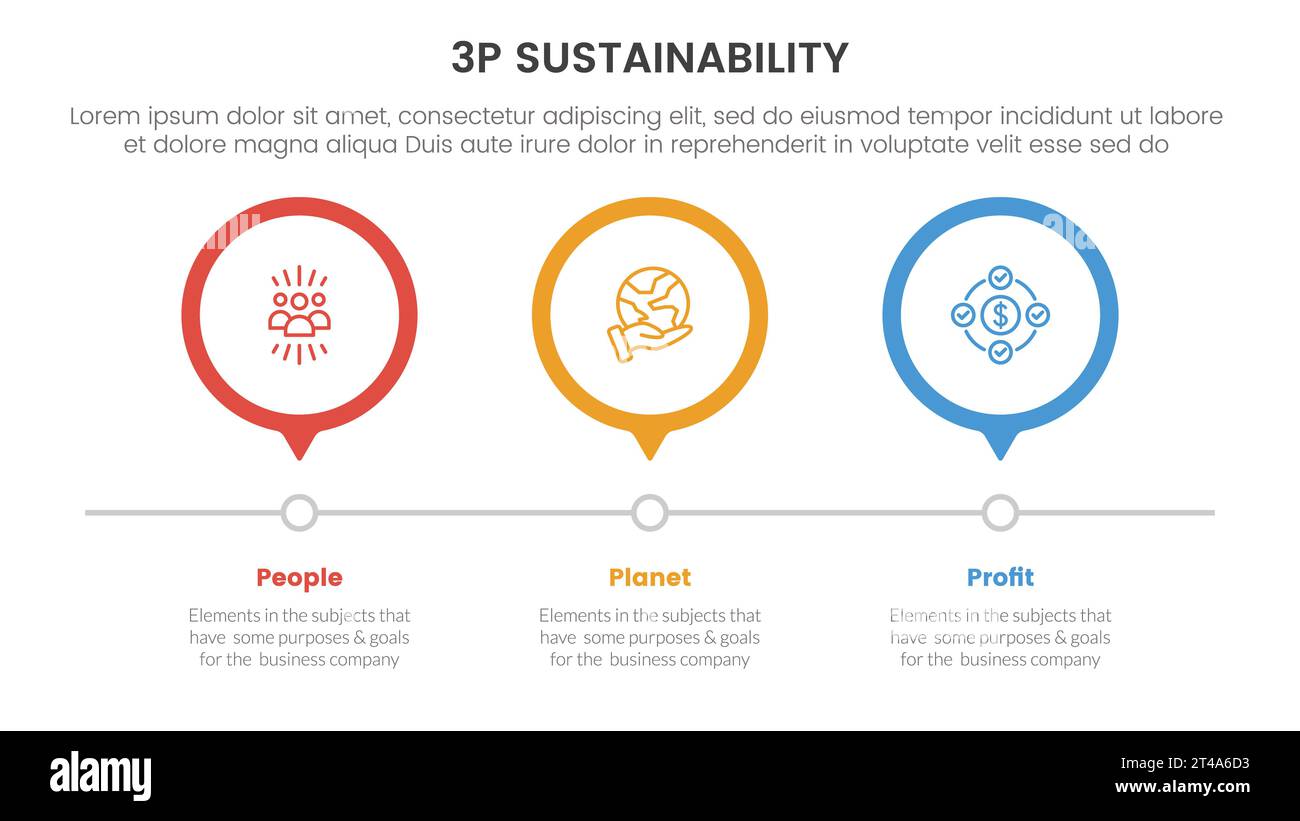 3p sustainability triple bottom line infographic 3 point stage template ...