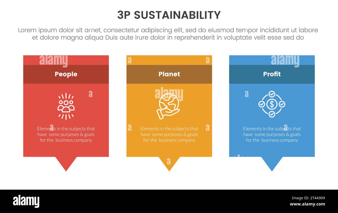 3p sustainability triple bottom line infographic 3 point stage template ...