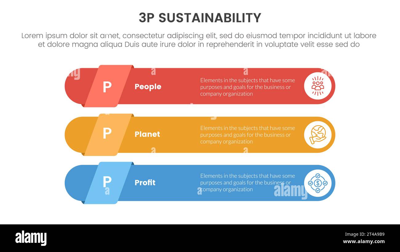 3p sustainability triple bottom line infographic 3 point stage template ...