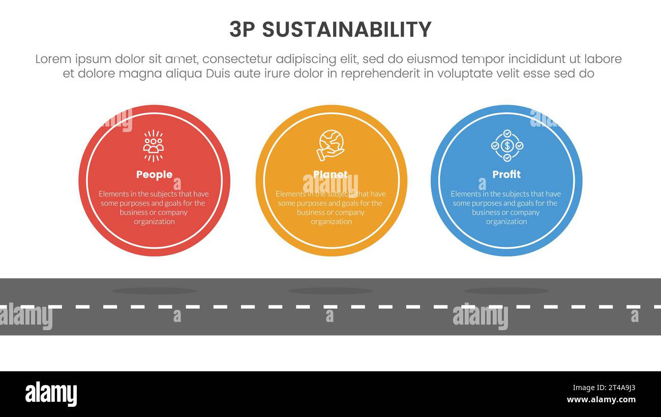 3p sustainability triple bottom line infographic 3 point stage template ...