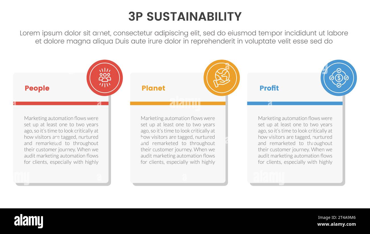 3p sustainability triple bottom line infographic 3 point stage template ...