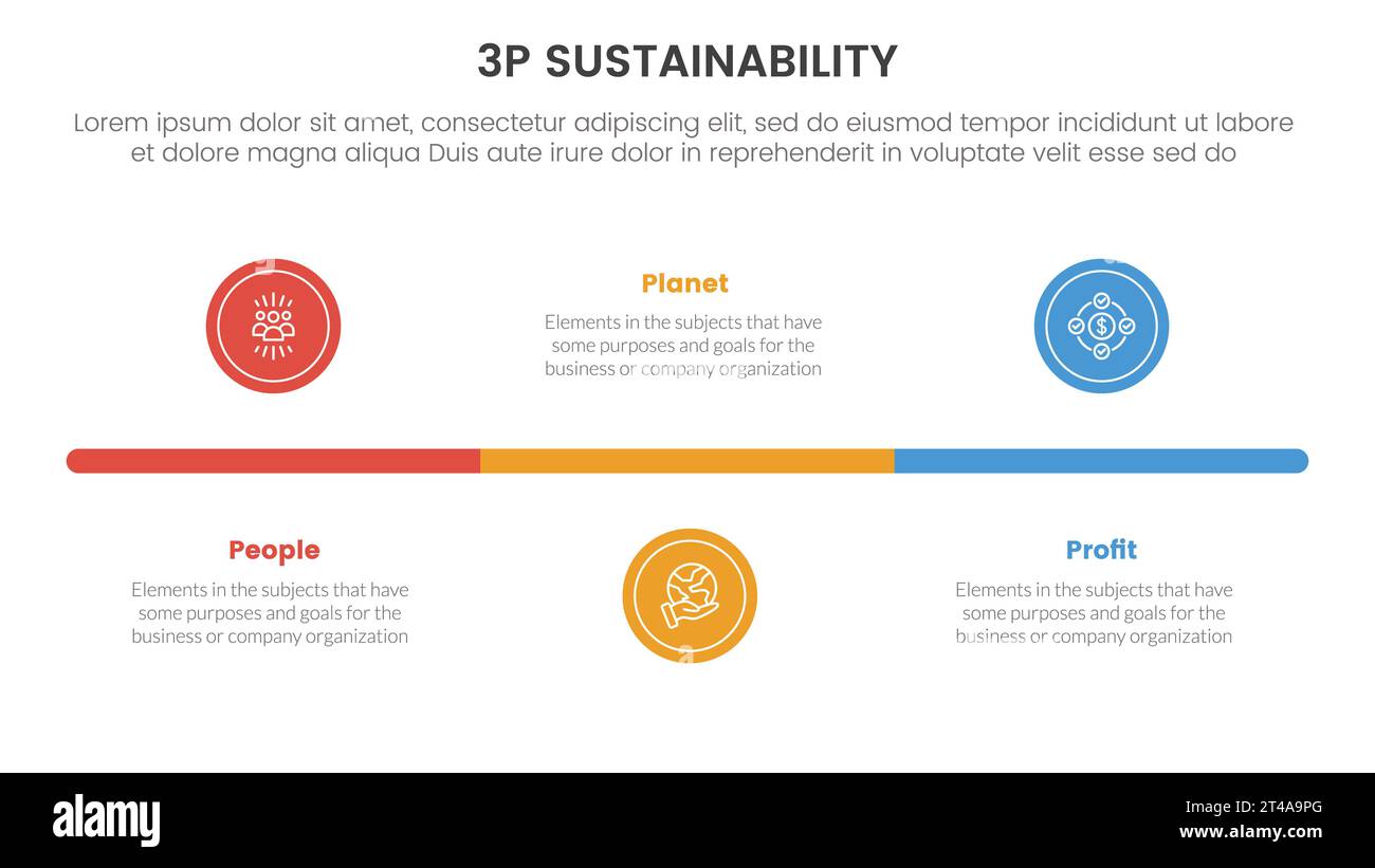 3p sustainability triple bottom line infographic 3 point stage template ...