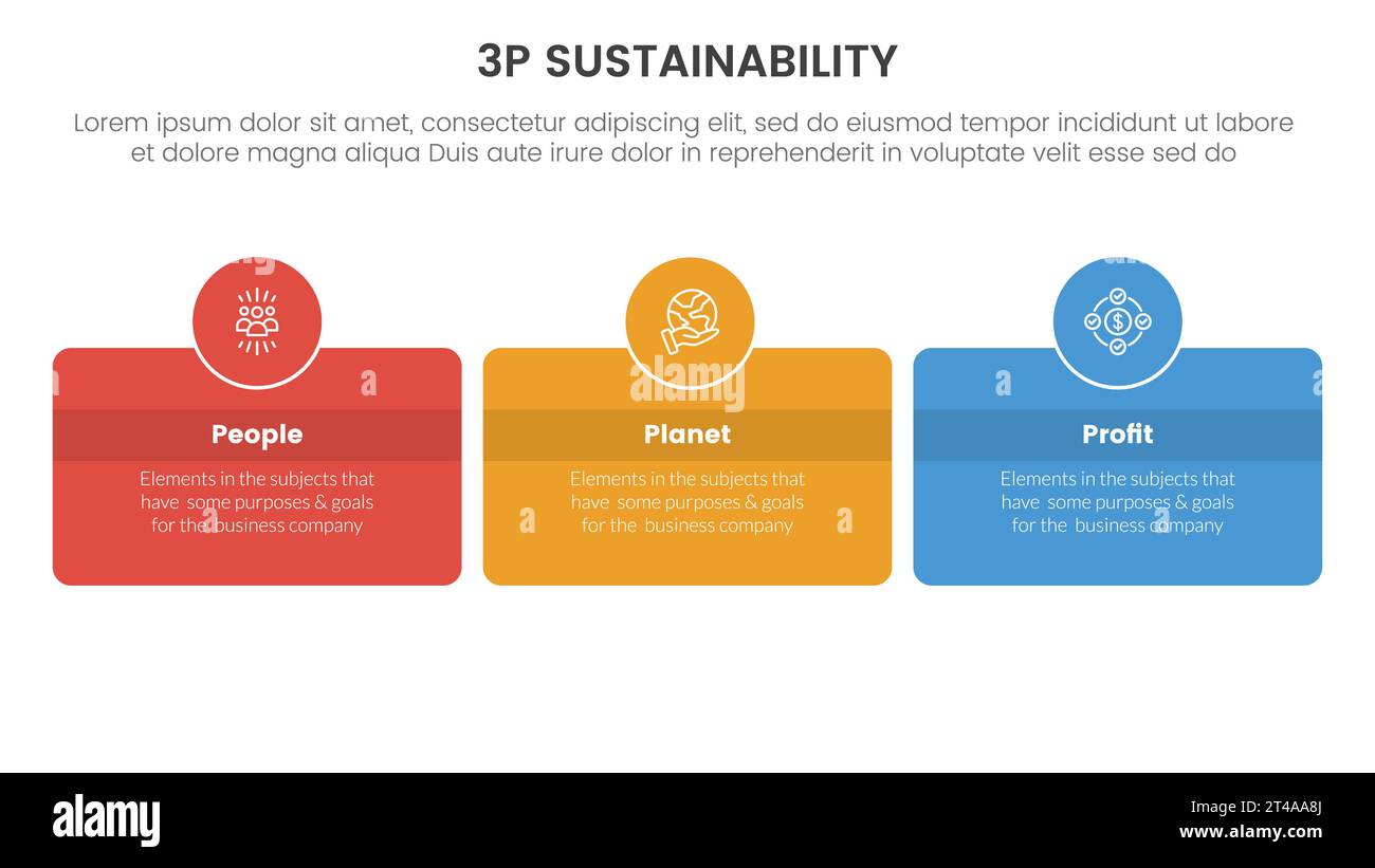 3p sustainability triple bottom line infographic 3 point stage template ...