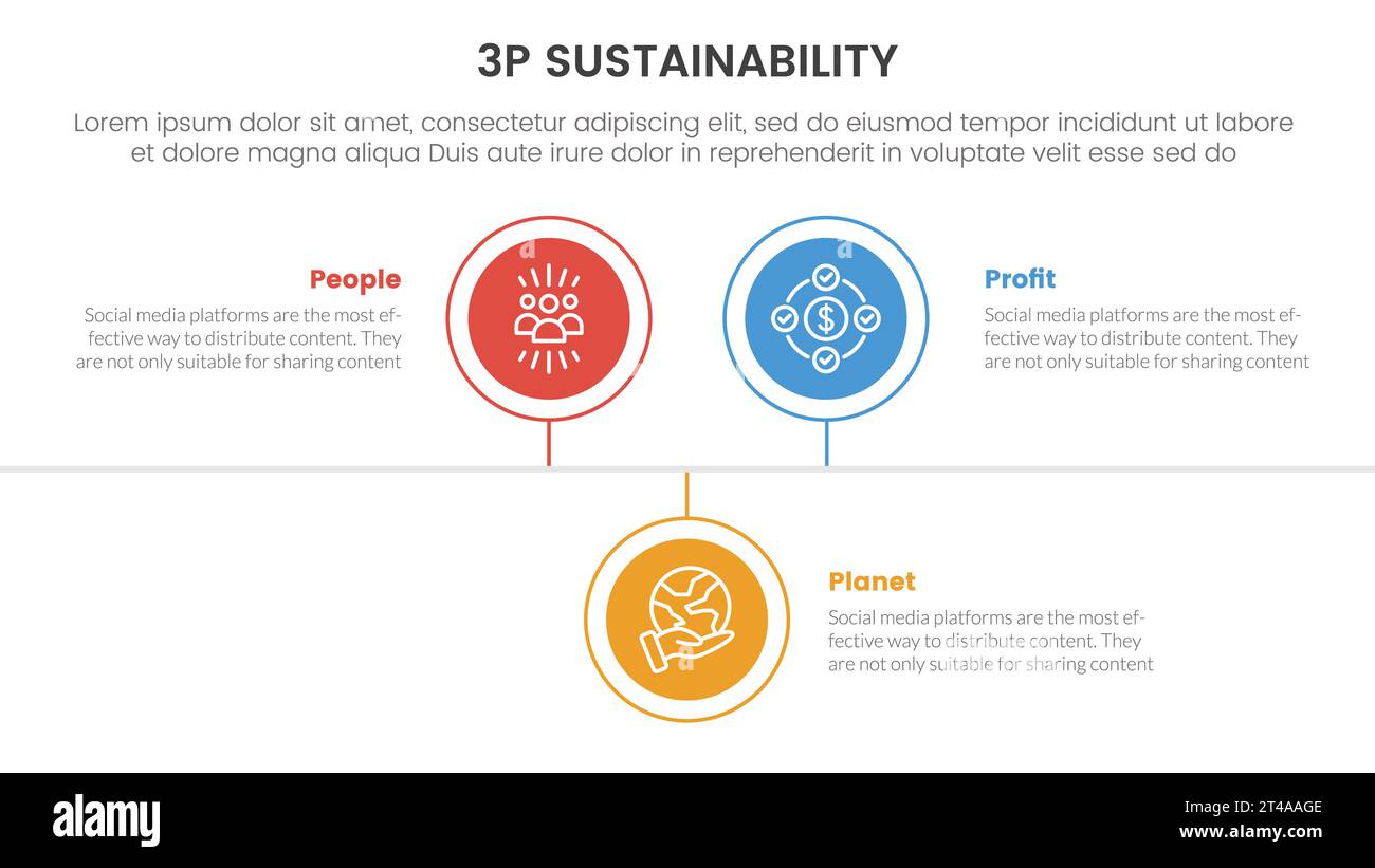 3p sustainability triple bottom line infographic 3 point stage template ...