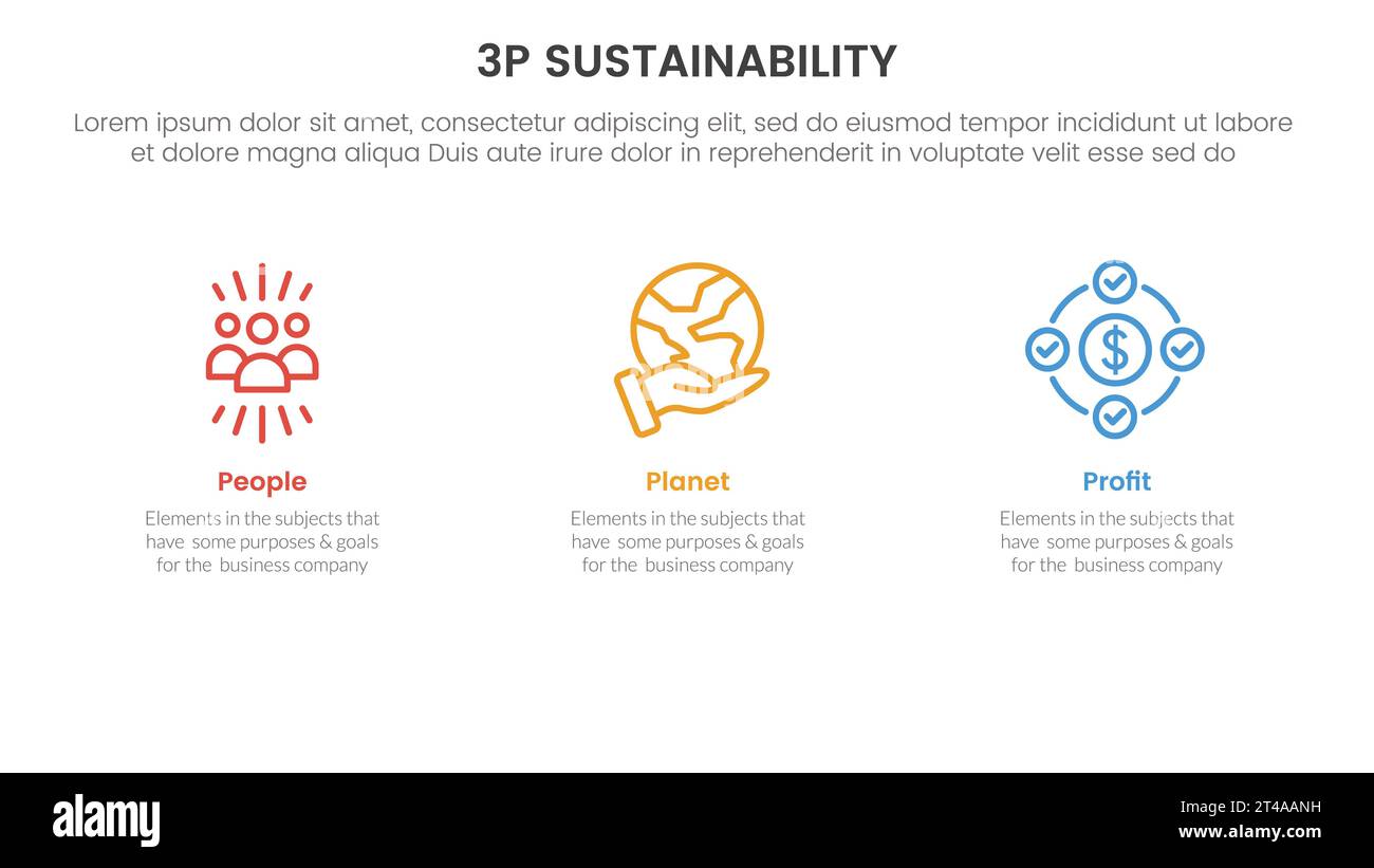 3p sustainability triple bottom line infographic 3 point stage template ...