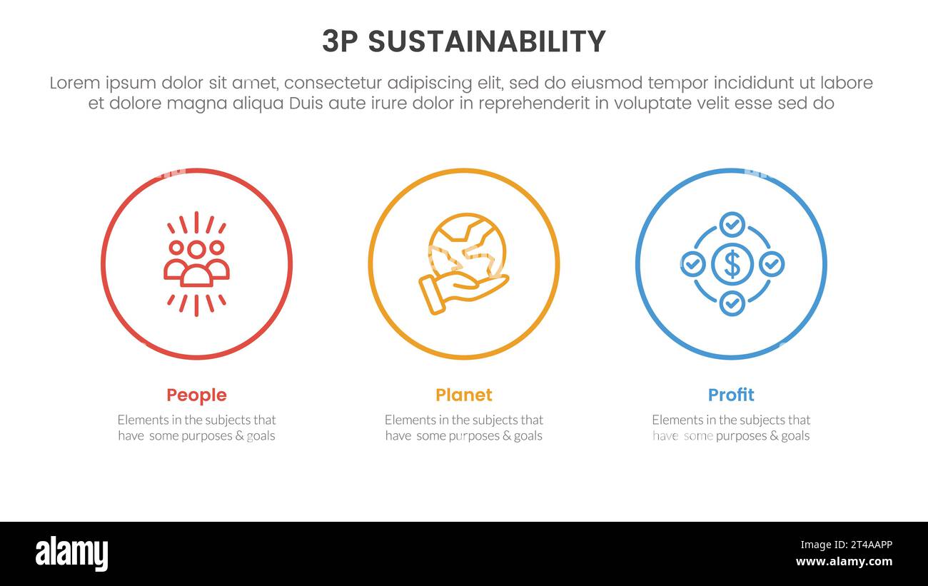 3p sustainability triple bottom line infographic 3 point stage template ...