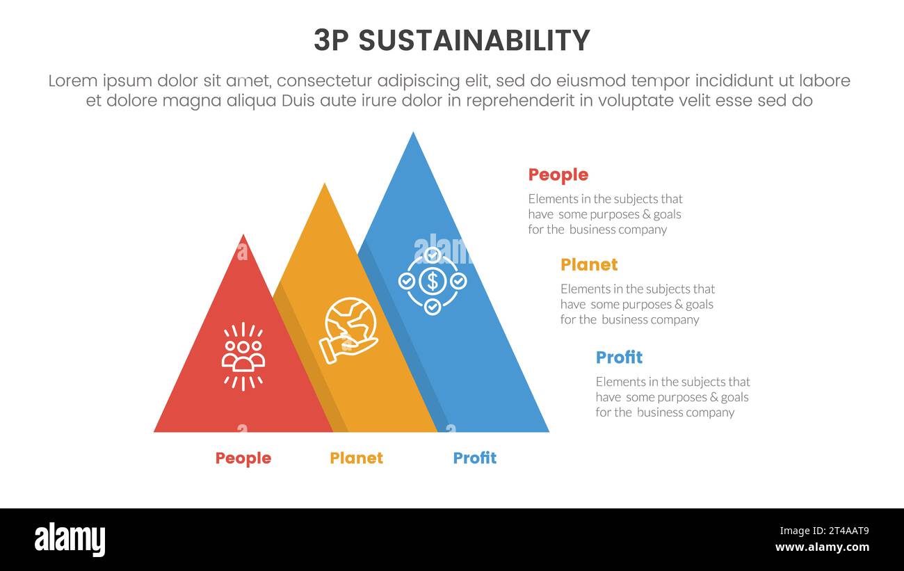 3p sustainability triple bottom line infographic 3 point stage template ...
