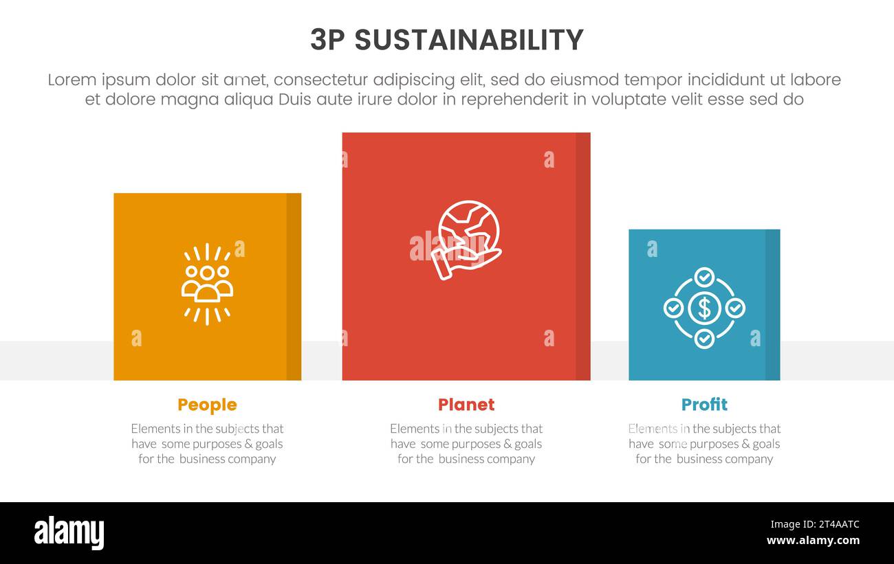 3p sustainability triple bottom line infographic 3 point stage template ...