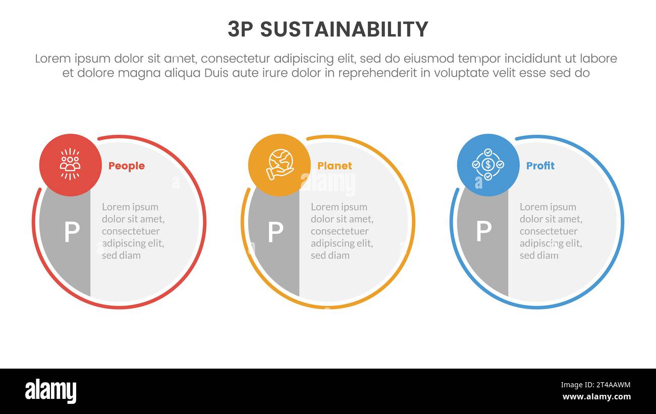 3p sustainability triple bottom line infographic 3 point stage template ...