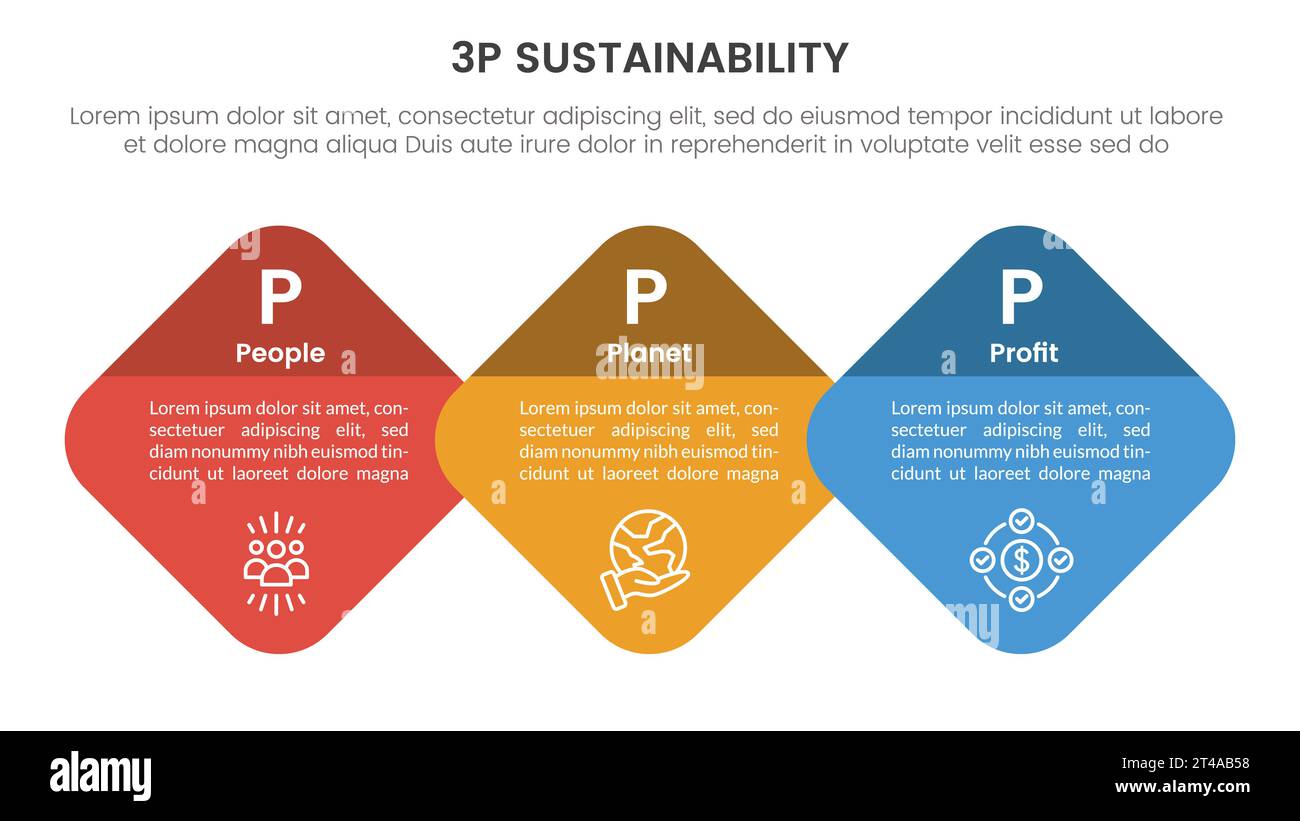 3p sustainability triple bottom line infographic 3 point stage template ...