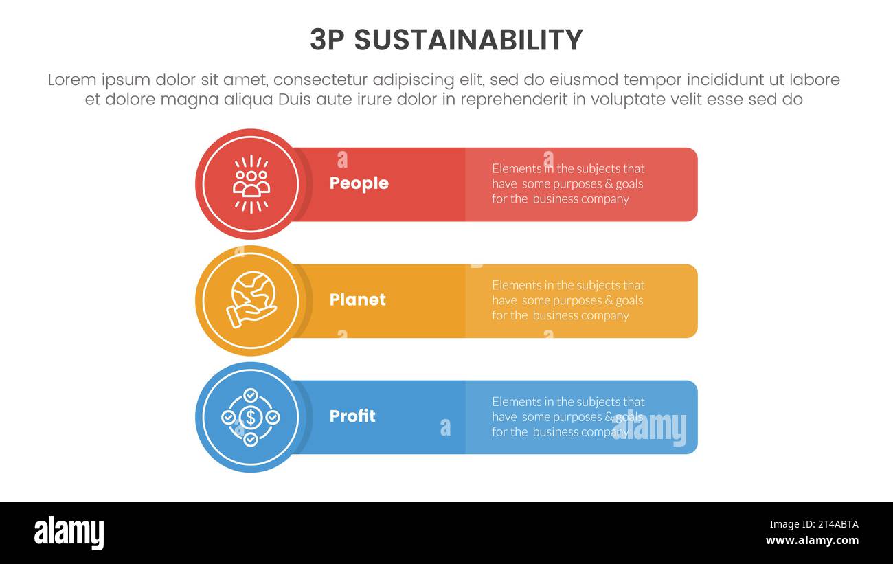 3p sustainability triple bottom line infographic 3 point stage template ...