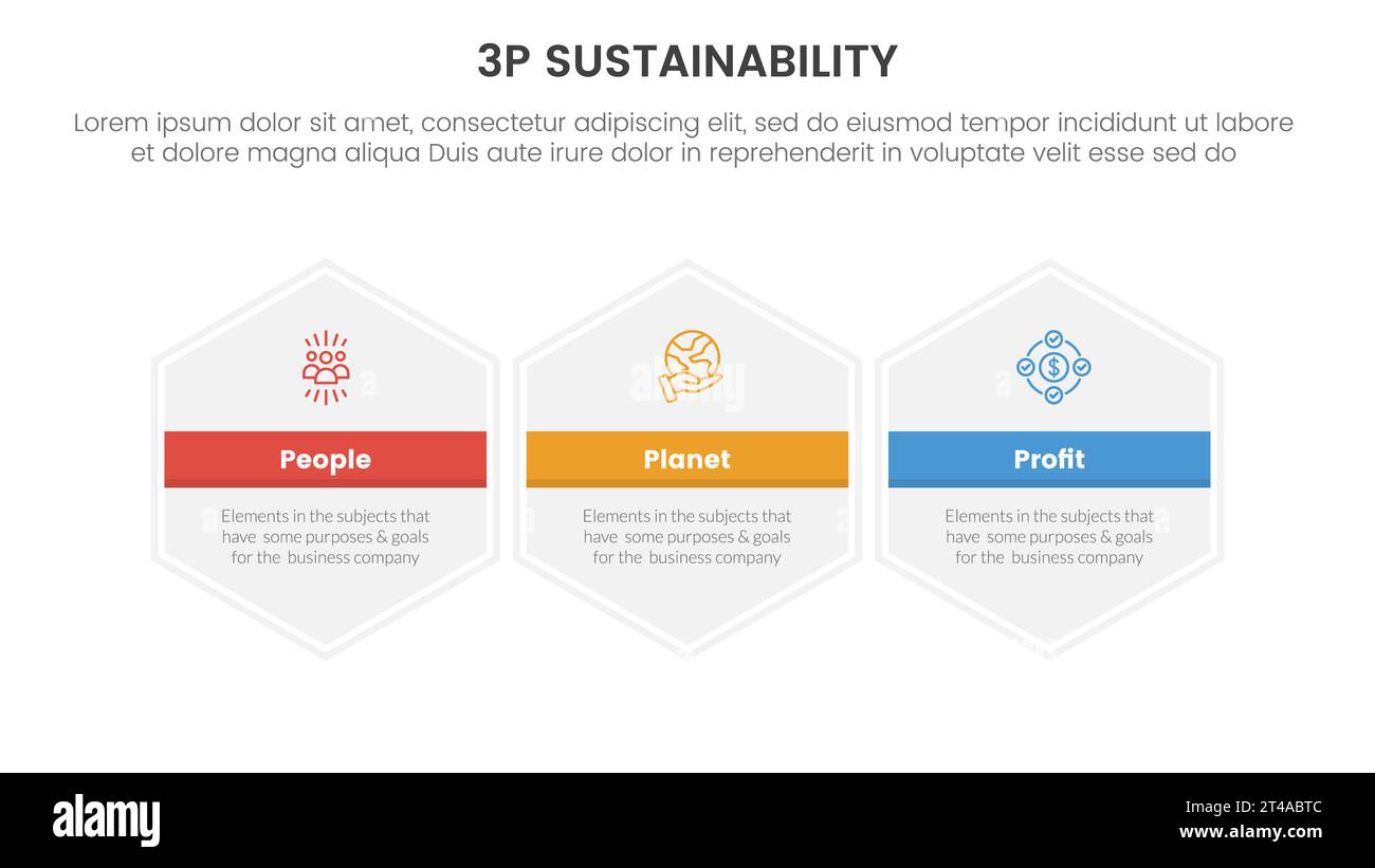 3p sustainability triple bottom line infographic 3 point stage template ...